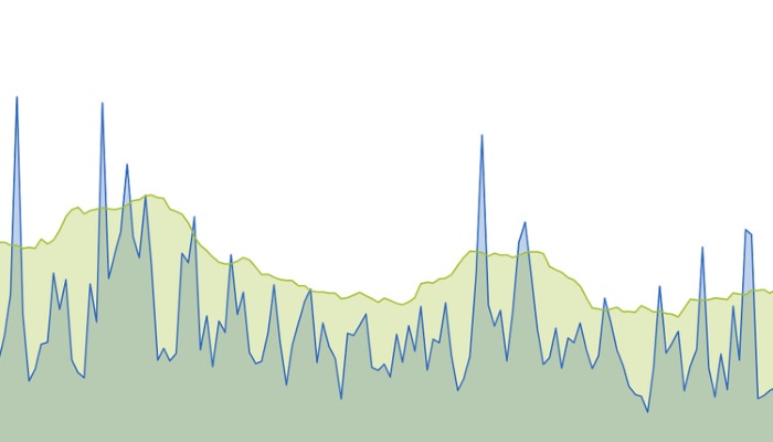 How to Convert Large CSV to JSON | Novixys Software Dev Blog