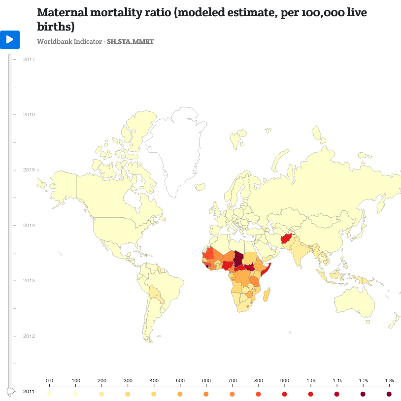 Maternal mortality ratio (modeled estimate, per 100,000 live births)