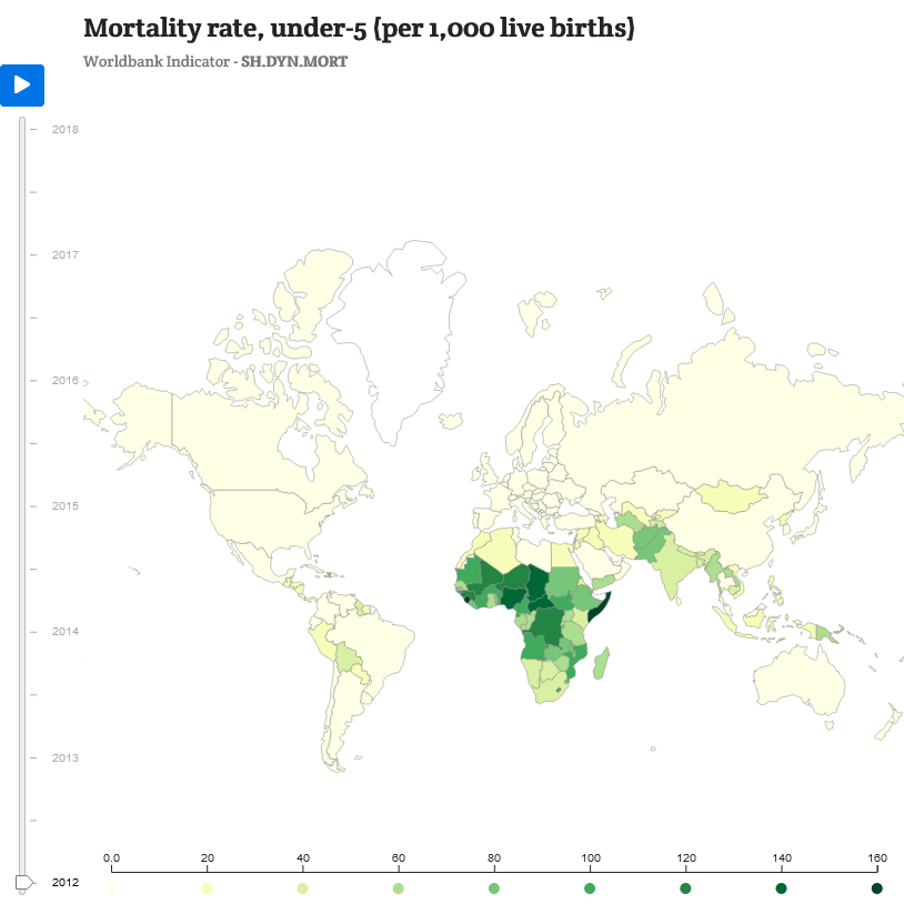 Mortality rate, under-5 (per 1,000 live births)