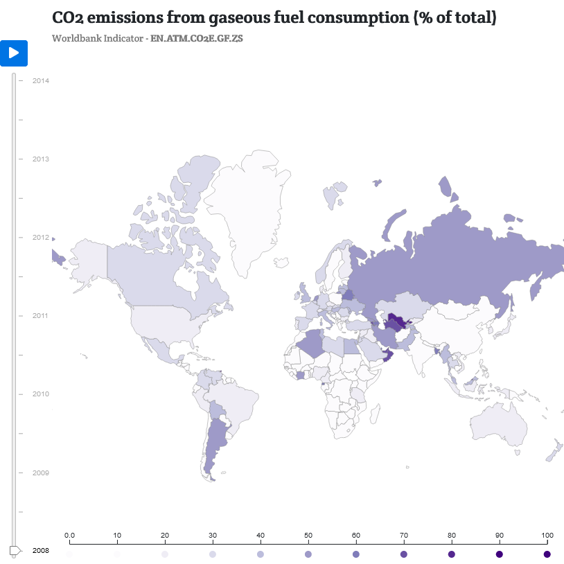 CO2 emissions from gaseous fuel consumption (% of total)