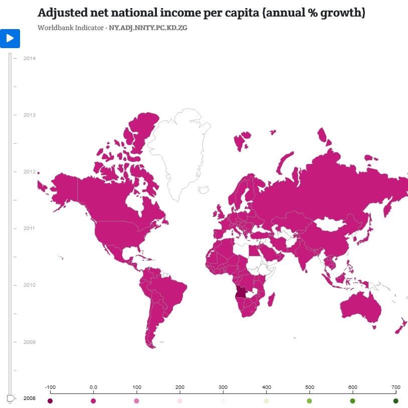 Adjusted net national income per capita (annual % growth)