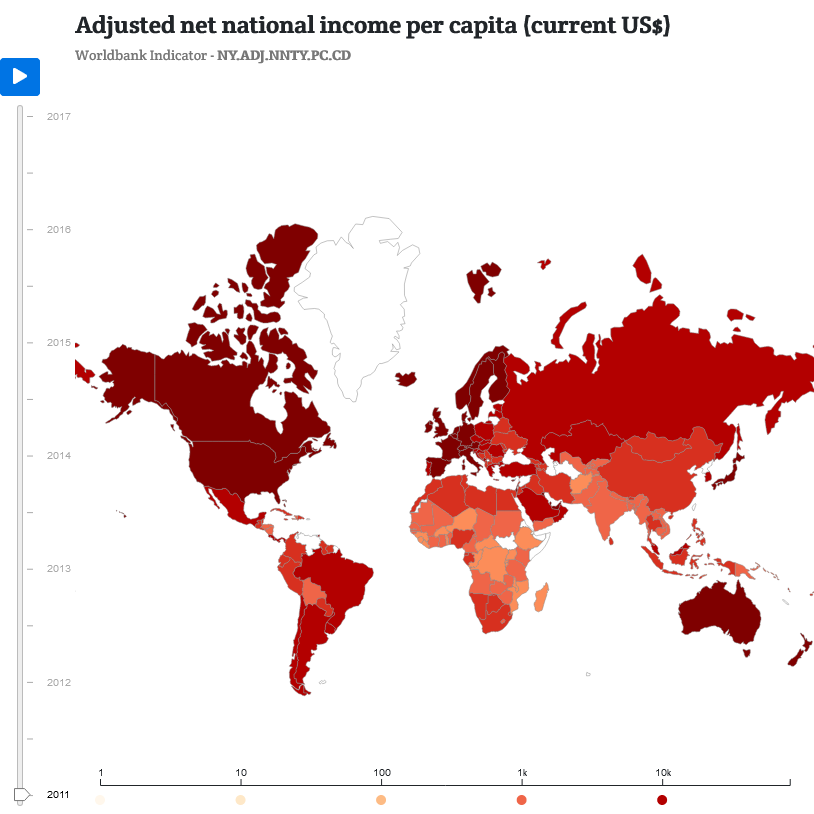 Adjusted net national income per capita (current US$)