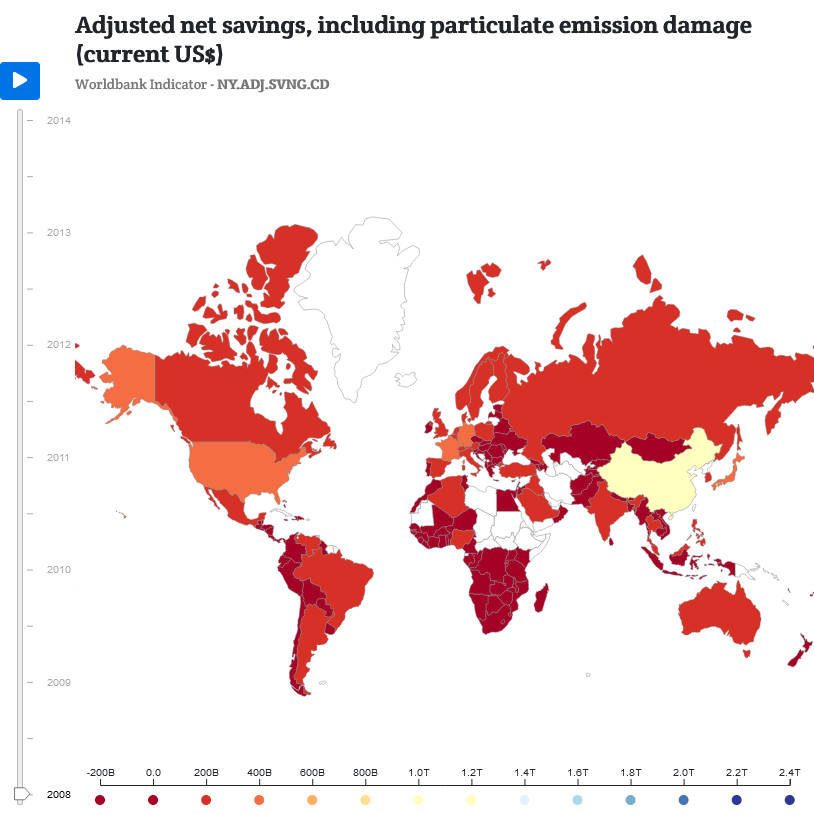 Adjusted net savings, including particulate emission damage (current US$)