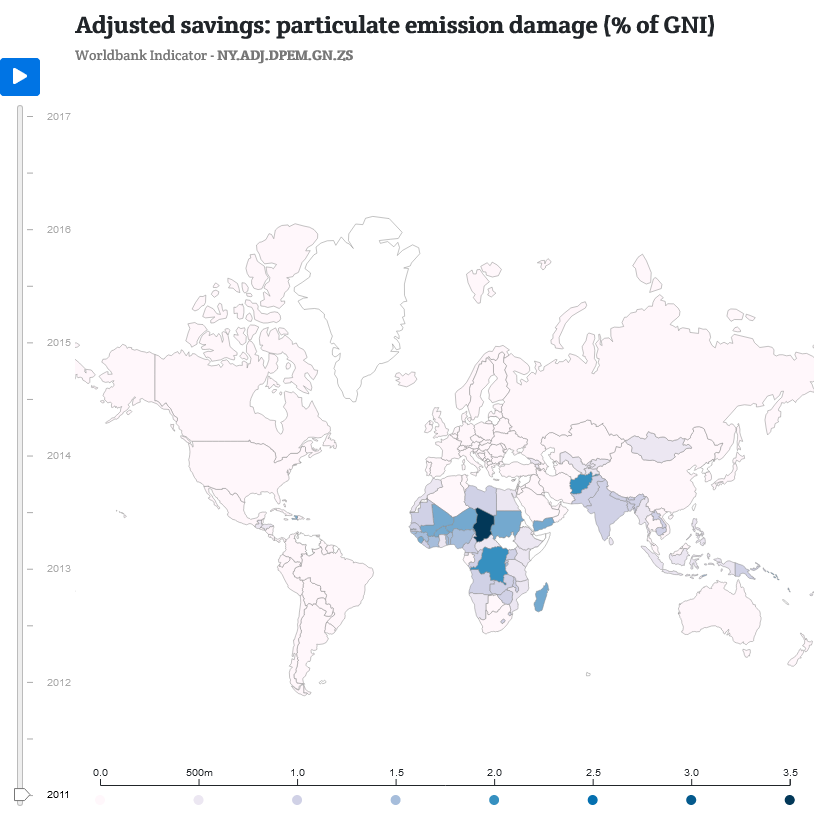 Adjusted savings: particulate emission damage (% of GNI)