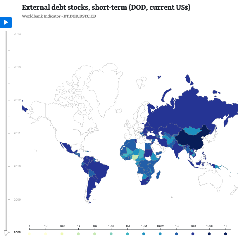 External debt stocks, short-term (DOD, current US$)