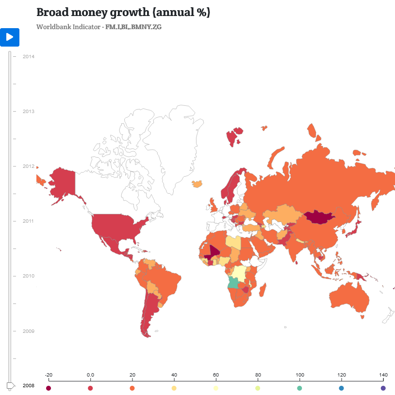 Broad money growth (annual %) |