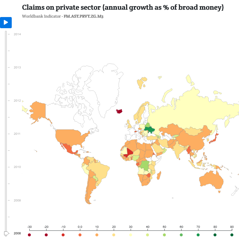 Claims on private sector (annual growth as % of broad money)