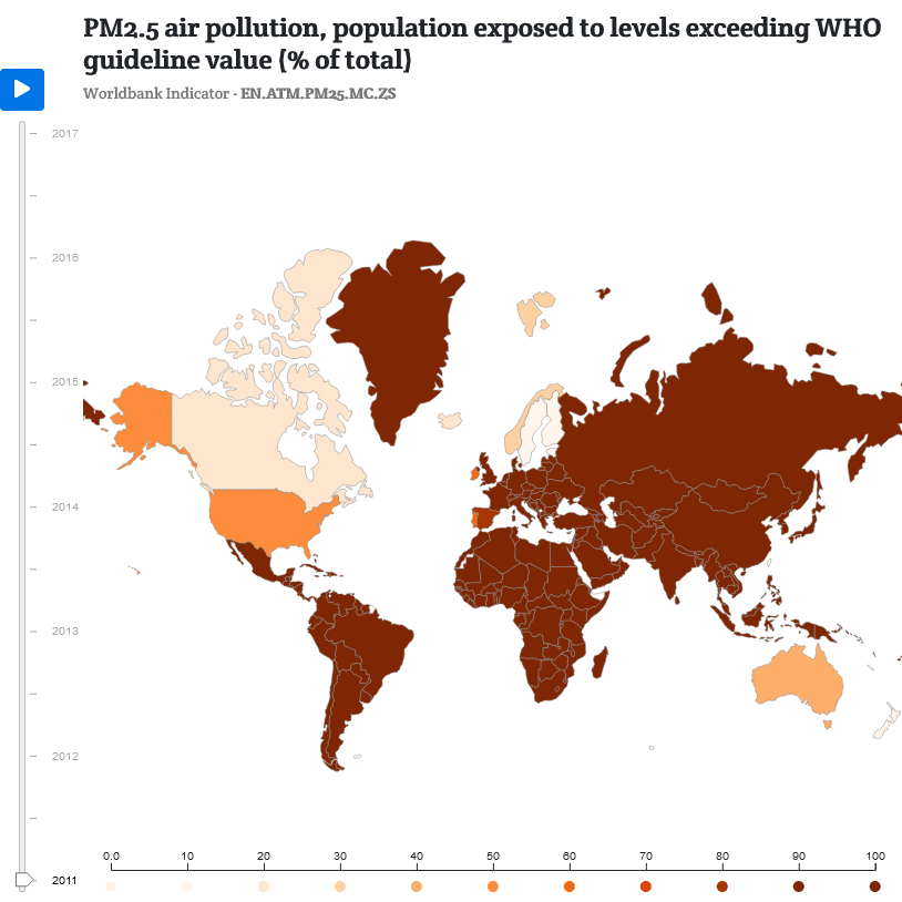 PM2.5 air pollution, population exposed to levels exceeding WHO ...