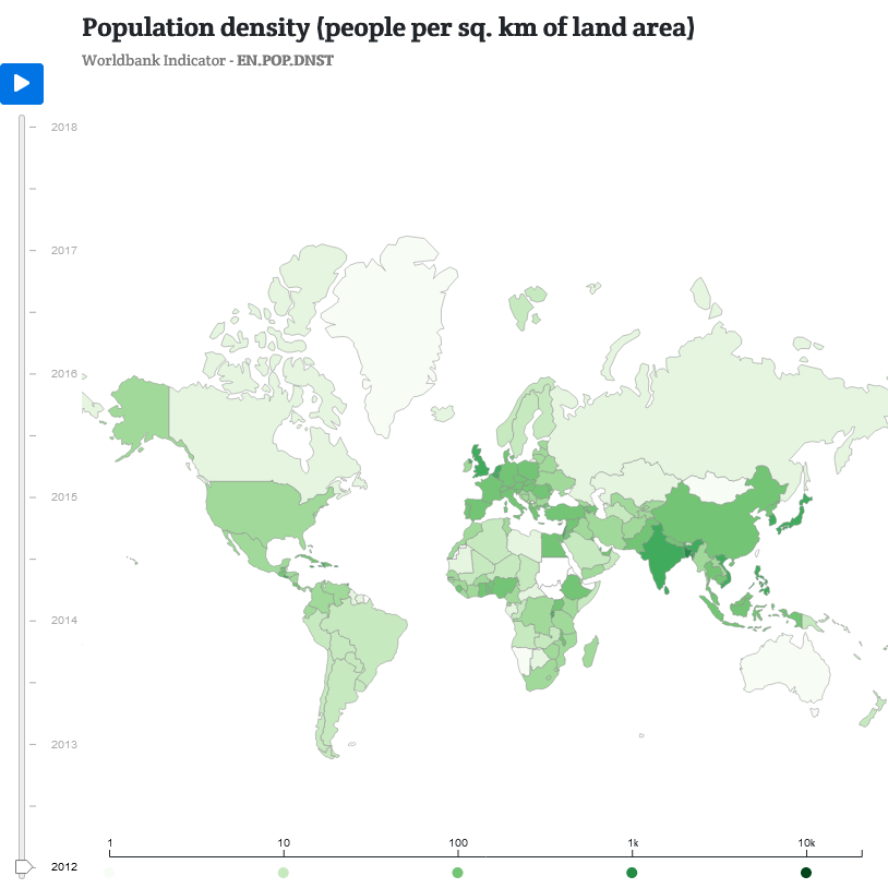 Population density (people per sq. km of land area)